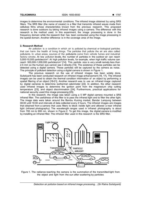 Detection Air Pollution Based On Infrared Image Processing Pdf