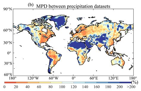 Inter Comparison Of Multiple Gridded Precipitation Datasets Over Different Climates At Global Scale