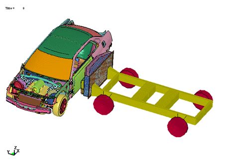 Crash Test 4