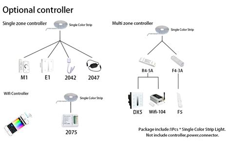 Amazon Com LEDENET Cold White 5M Double Row 3528 SMD 1200LEDs Flexible Strip Tape Light 240LEDs