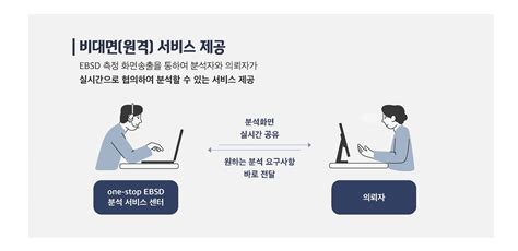 Ebsd One Stop 시험분석 주식회사 루안