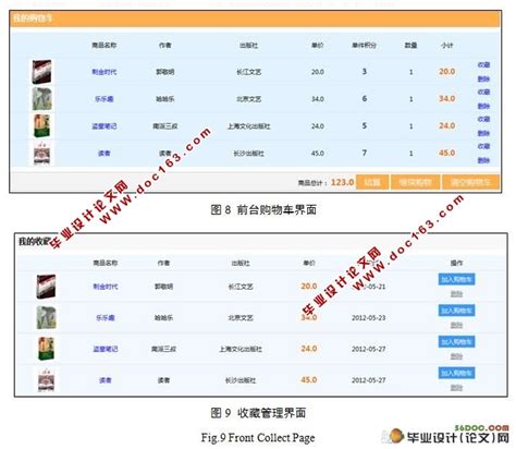 图书销售电子商务网站的设计与实现 ssh j2ee mysql 附答辩记录 javaweb 毕业设计论文网