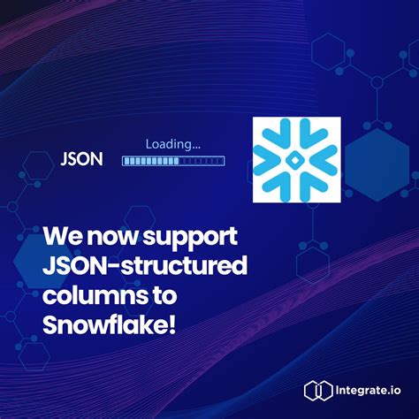 Cdc Adds Json Columns To Snowflake Fixed Fee Data Pipelines No It