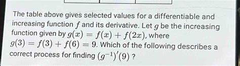 Solved The Table Above Gives Selected Values For A Differentiable And