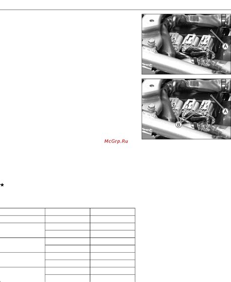 Kawasaki Ninja 650r 2005 569625 Electrical System 16 77
