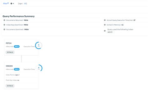 mongodb index를 활용하여 빠른 탐색하기 hello world