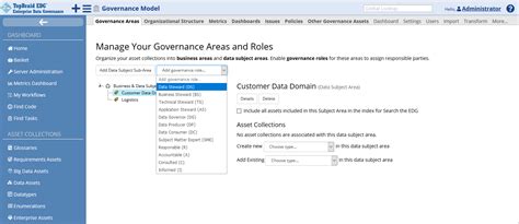 Edg Business Glossaries — Topbraid Edg 840 Documentation
