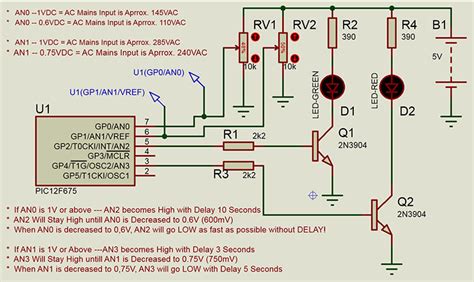 Bit Archives Page Of Microcontroller Tips