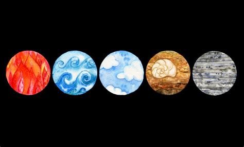 Wu Xing Five Elements Theory Whats Your