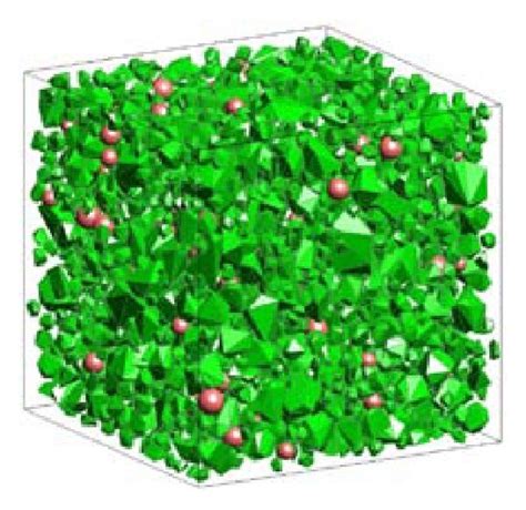 Polyhedral Aggregates And Spherical Voids Download Scientific Diagram