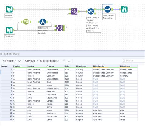 Solved Dynamic Filter Or Join Based On Different Columns Alteryx