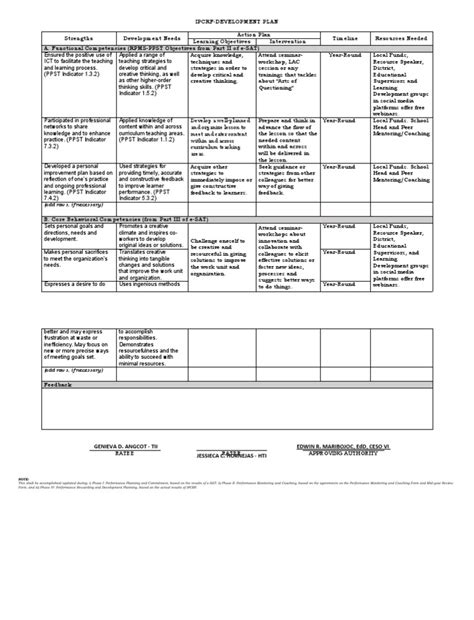 Ipcrf Development Plan Pdf Teaching Method Mentorship