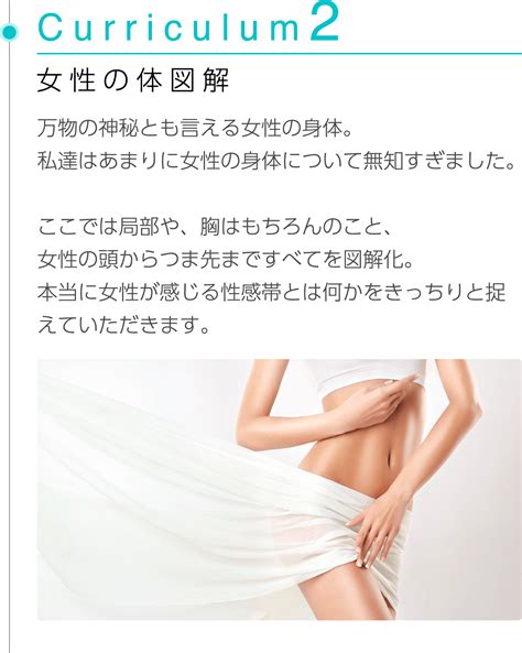 さぁ今こそセックスを学ぼう