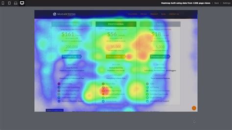 Heatmaps And Clickmaps With Nelio Nelio Ab Testing