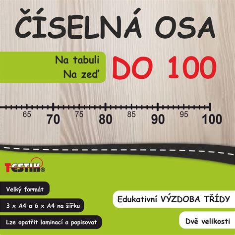 Číselná Osa Do 100 Na Zeď Nebo Na Tabuli Matematika Učiteléučitelům Cz
