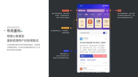 Pin by 흠 뢰 on ppt Design theory Web design Layout