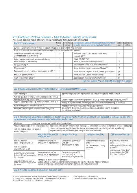 Vte Prophylaxis Protocol Template Adult In Patients Download