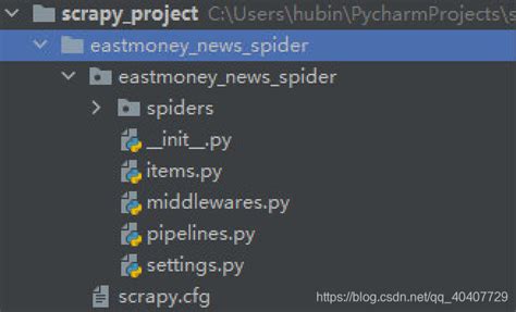 11scrapy框架基础 使用scrapy抓取数据并保存到mongodbscrapy Mongodb Csdn博客