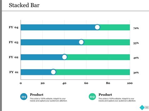 Top 10 Governance Project Powerpoint Presentation Templates In 2024