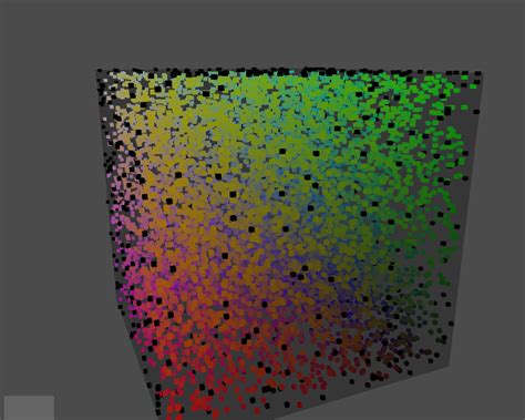 More Opengl From Python
