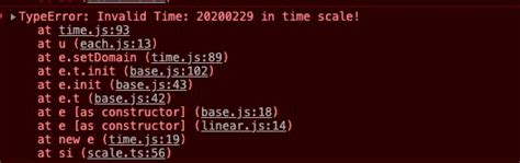 G2的图表，日期数据从闰年29号开始（第一条数据），存在数据处理bug · Issue 2115 · Antvisg2 · Github