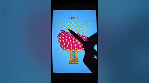 Daily Challenge Youtube