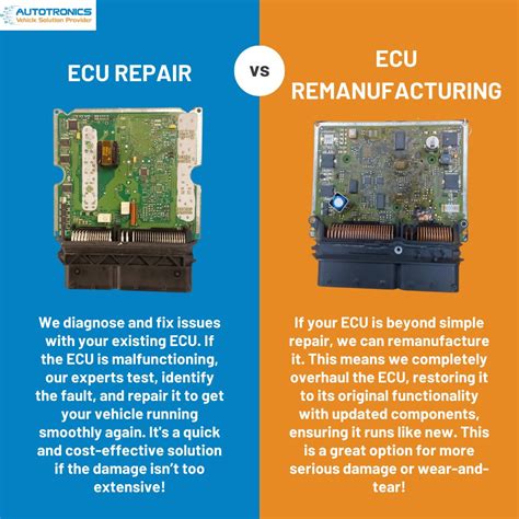 Autotronics Whats The Difference Between Ecu Repair And Ecu Remanufacturing At Autotronics