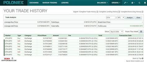 Gunbot Review And Scam Investigation Scam Crypto Robots