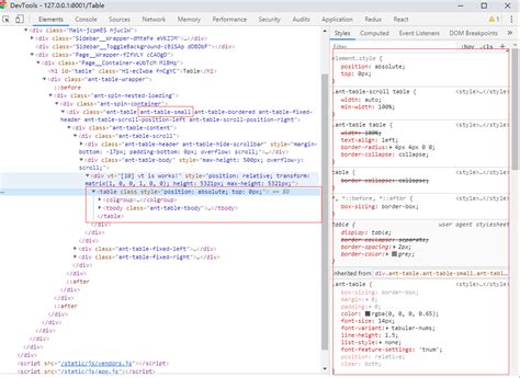Style Error Issue Wubostc Virtualized Table For Antd GitHub