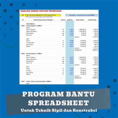 Aplikasi Rab Bangunan Otomatis File Excel Inpetra Id