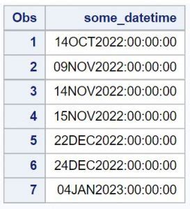 How To Convert Datetime To Date In SAS