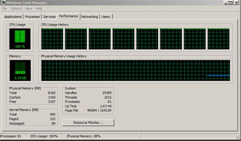 Cpu Render Benchmark Benchmarks Hash Inc Animation Master