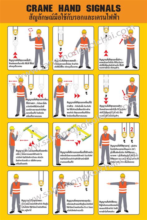 โรงงานผลิตป้าย ป้ายเซฟตี้ ป้ายระวังอันตราย ป้ายสะท้อนแสง ป้ายเรืองแสง ป้ายทางหนีไฟ กรวยยาง