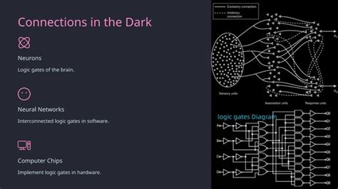 Logic Gates And Neural Networks Mrtpptx