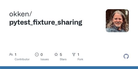Github Okkenpytestfixturesharing