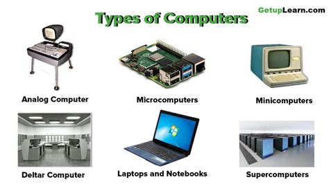Classification Of Computer