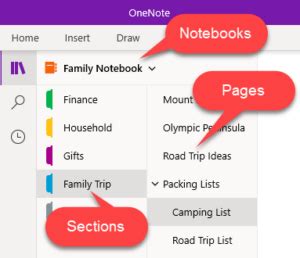 Structure OneNote To Stay Organized And How To Use Templates