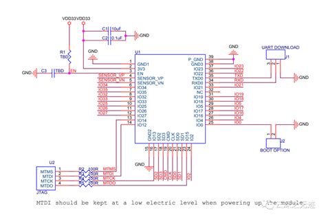 esp32 devkiltv1 devkitv1 开发板全解析！！！（搭载芯片为esp32d0wdq6） 腾讯云开发者社区 腾讯云