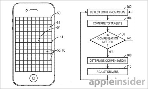 Apple Patents OLED Tech With Light Sensing Sensors