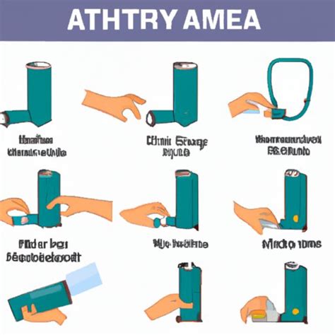 How To Use An Inhaler Properly At Francis Needham Blog