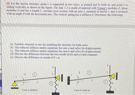 solved 5 for the shown structure point i is supported in