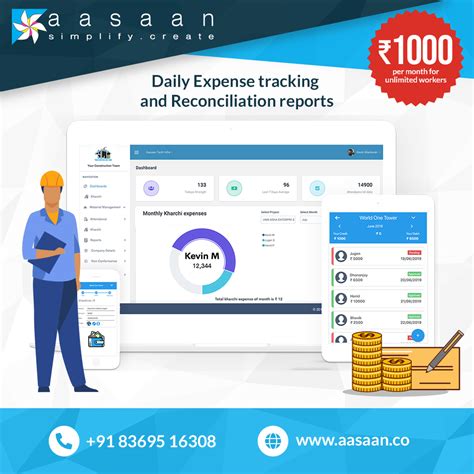 Cost Estimation Software Estimation And Costing Software Latest Price