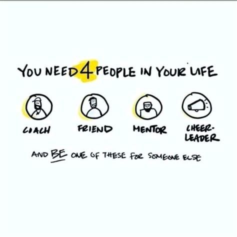 Abhishek Jeena Posted On Linkedin