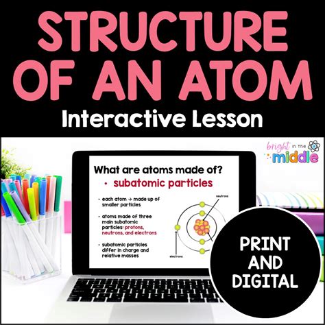 Structure Of An Atom Interactive Lesson Bright In The Middle
