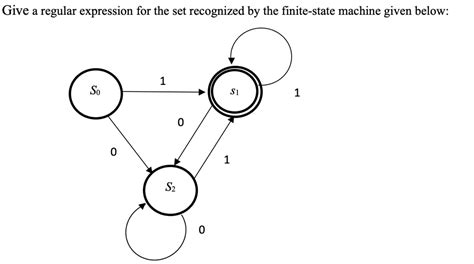 Solved Give A Regular Expression For The Set Recognized By The Finite