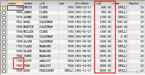 Mysql基础之排序order By和分页limitmysql Order By Limit Csdn博客