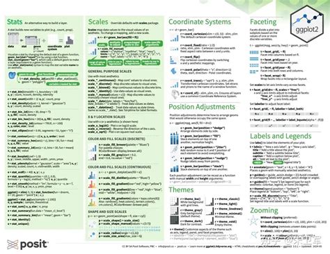 10个炫酷的python 数据可视化工具,你都用过吗?python做出的炫酷的可视化 Csdn博客 10个炫酷的python 数据可视化工具,你都用过吗?python做出的炫酷的可视化 Csdn博客