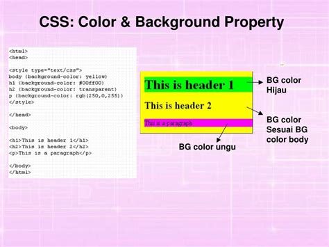 PPT Cascading Style Sheets CSS PowerPoint Presentation Free Download ID 3441229