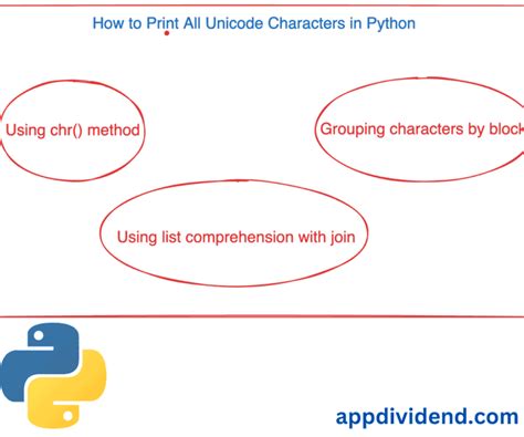 How To Print All Unicode Characters With Python