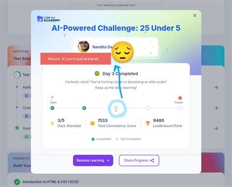 Aipoweredchallenge Nxtwave Nxtcode Nxtwave Ccbp Ccbpians